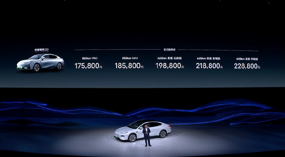 直接开卷！银河E8上市，最低售价17.58万，汉EV该如何应对_搜狐汽车_搜狐网