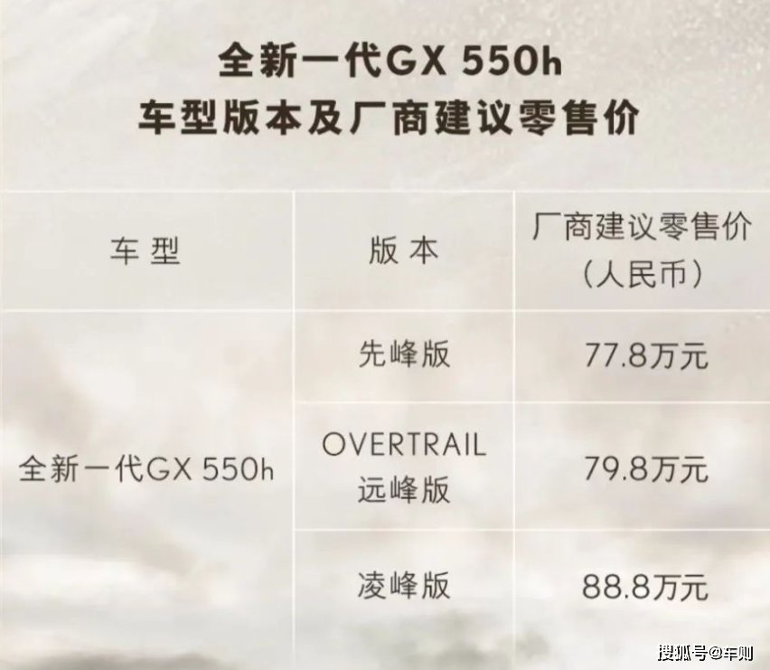 搭载2.4T四缸发动机，售价77.8万起，雷克萨斯GX上市_搜狐汽车_搜狐网