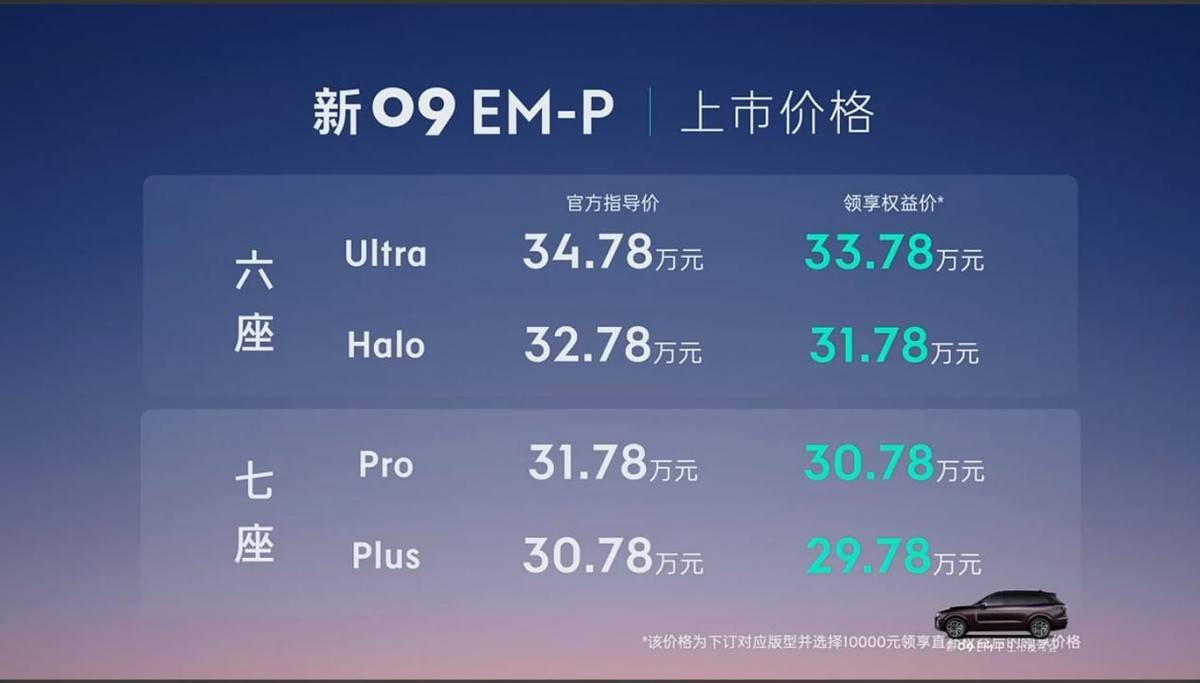 新款领克09 EM-P挑战理想L8，超级增程方案成为绝杀技_搜狐汽车_搜狐网