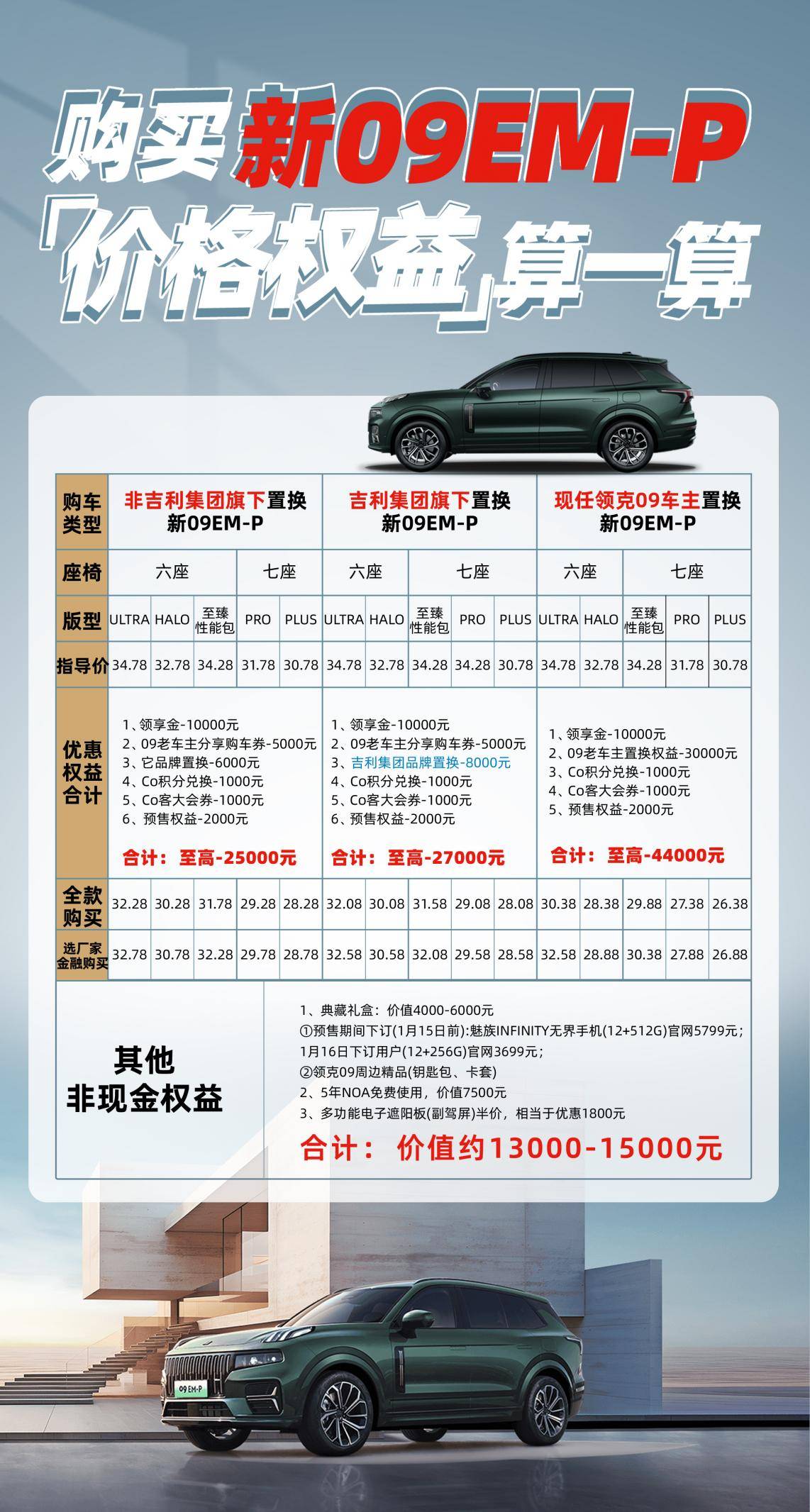 “绅士”的新领克09 EM-P来了，没想到价格这么优惠_搜狐汽车_搜狐网