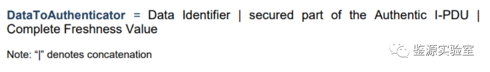 鉴源实验室 | AUTOSAR SecOC：保障汽车通信的安全_搜狐汽车_搜狐网