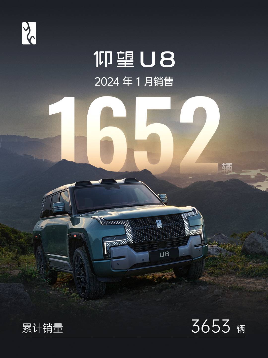 2024仰望开门红：仰望U8销量1月达1652辆_搜狐汽车_搜狐网