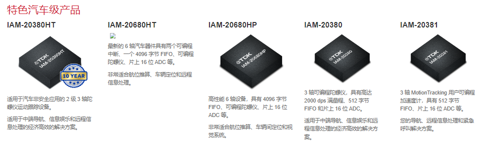 InvenSense汽车级 MEMS 传感器_搜狐汽车_搜狐网