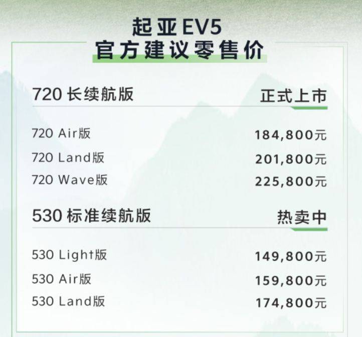 可选双电机四驱 起亚EV5 720长续航版上市18.48万元起_搜狐汽车_搜狐网