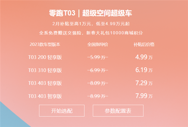 最高补贴1万元！零跑T03开启限时优惠：4.99万起_搜狐汽车_搜狐网
