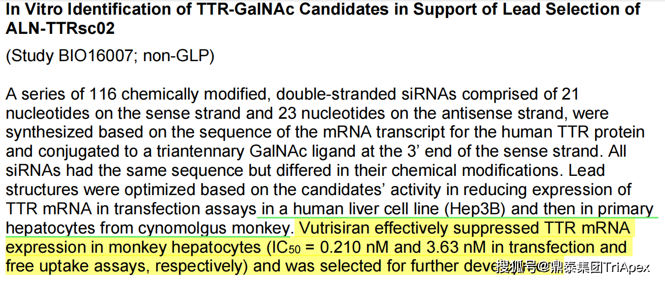 FDA 批准上市的 siRNA 药物非临床药效学研究 —— 复盘与启示_试验_review_of