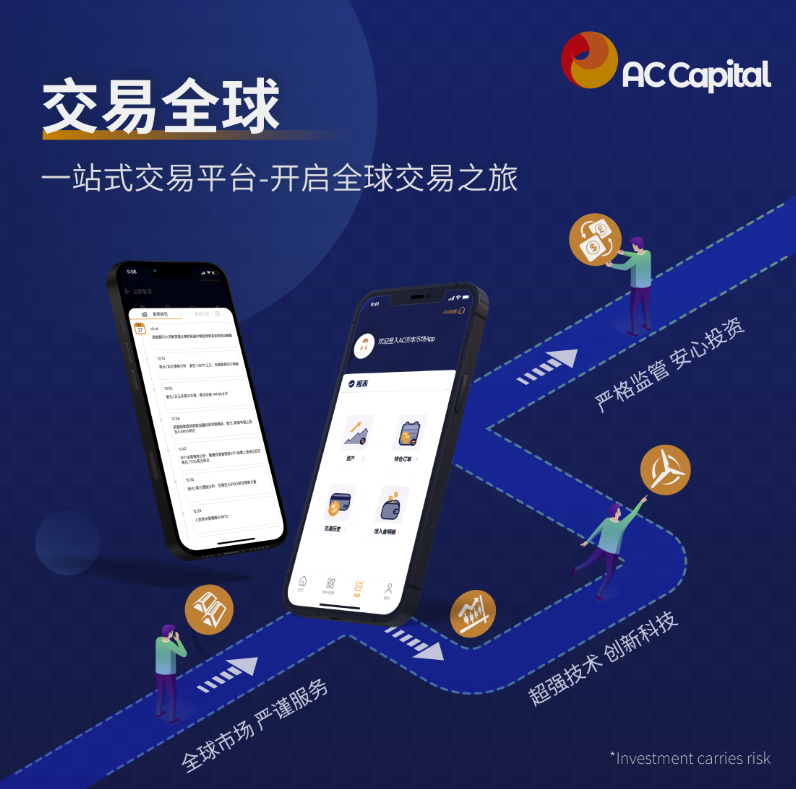 AC资本市场（AC Capital Market）坚守真实、创新的经营理念_搜狐网