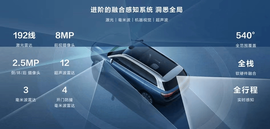 奶爸座驾VS精英座驾 理想L9 VS问界M9深度全维对比