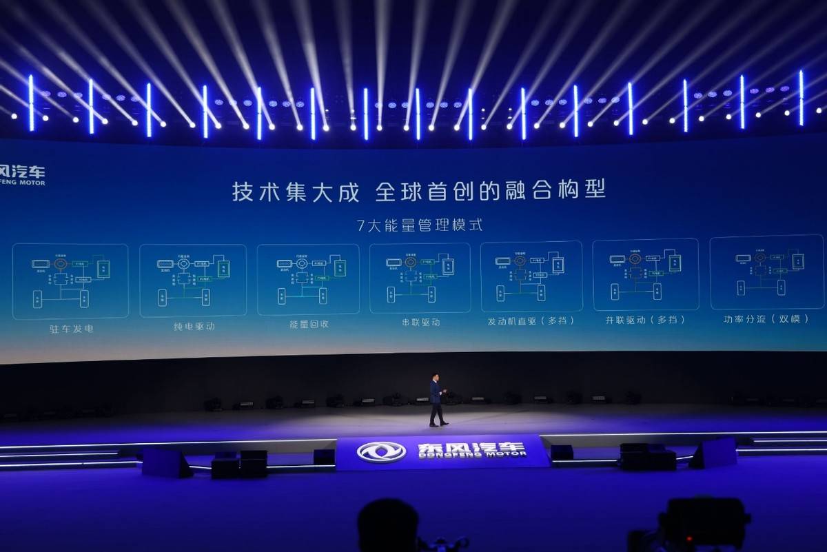 赶早不如赶巧？东风风神L7亮相，首搭马赫电混PHREV技术_搜狐汽车_搜狐网