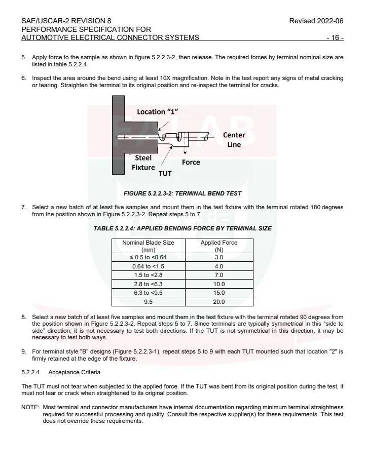 连接器测试 SAE USCAR-2 (Rev 8)2022汽车电连接器系统性能规范_搜狐汽车_搜狐网