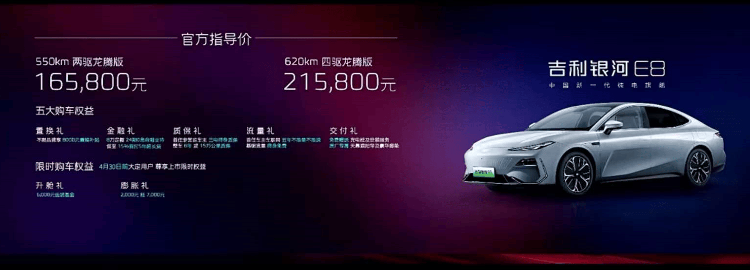 吉利银河E8加推两款龙腾版，16.58万起的售价才是真香_搜狐汽车_搜狐网