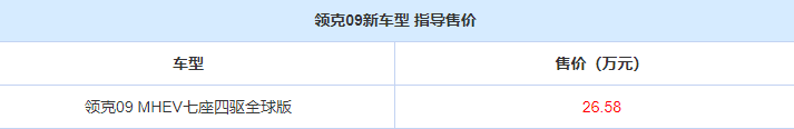 领克09 MHEV四驱全球版车型将于4月23日上市！新增车色“深海蓝”_搜狐汽车_搜狐网