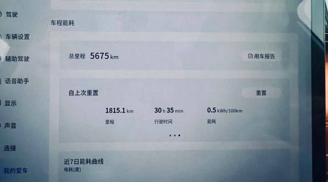 揭秘！东风风神L7续航2000km最强挑战！_搜狐汽车_搜狐网
