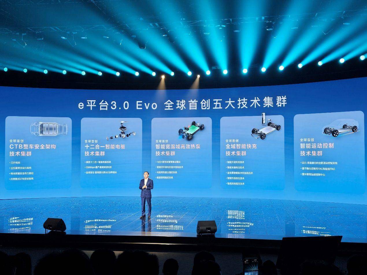 e平台3.0 Evo首款车型海狮07EV正式上市，亮点全是硬核技术？_搜狐汽车_搜狐网