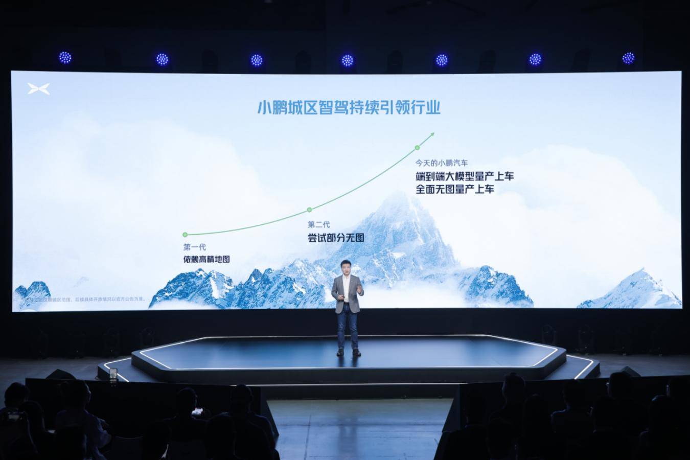 “坐标”520 AI DAY，小鹏AI天玑系统正式登场_搜狐汽车_搜狐网