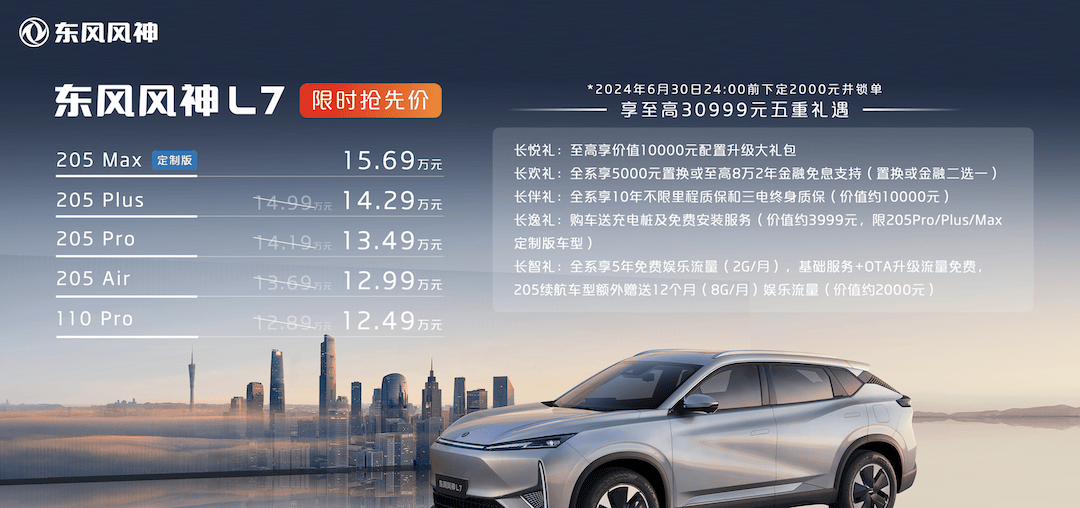 东风风神L7上市限时抢先价12.49万起 实测综合续航超2000公里_搜狐汽车_搜狐网