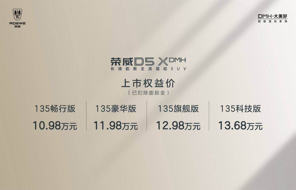 荣威D5X DMH重庆车展上市，限时权益价10.98万起_搜狐汽车_搜狐网