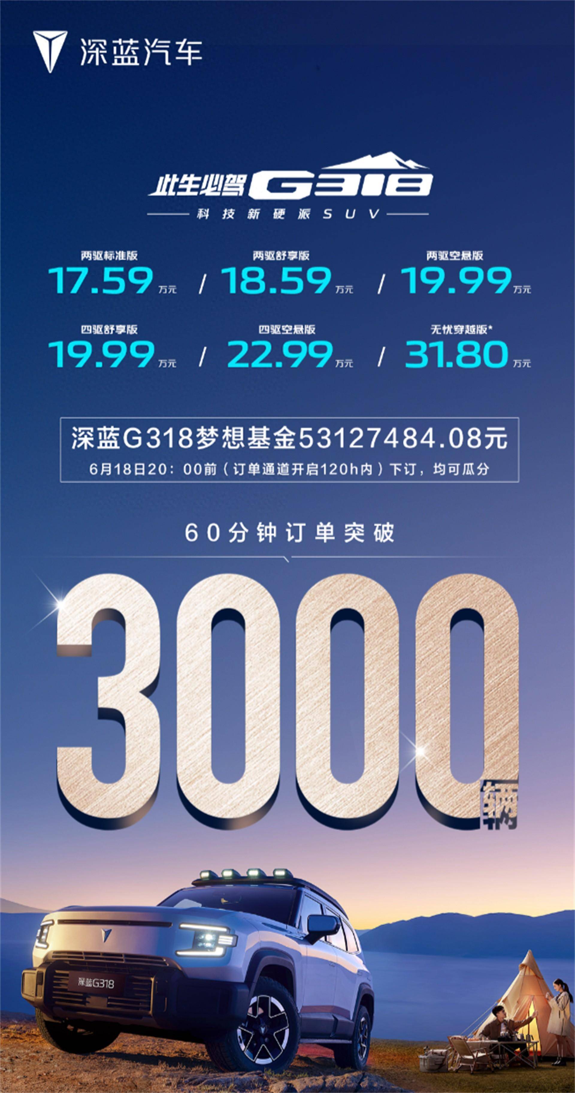 17.59万起，深蓝G318一站式解决越野或城市SUV该如何选难题_搜狐汽车_搜狐网