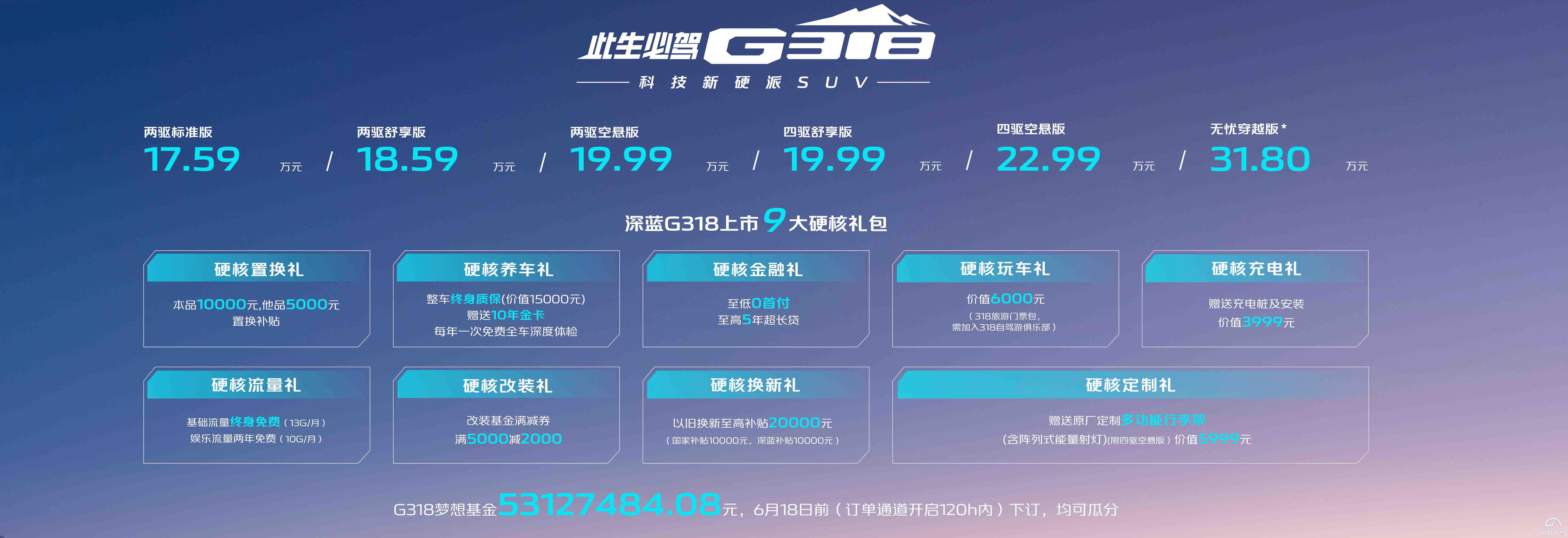 豹5或许不再“美丽” 配置拉满了深蓝G318售价才17.59万起_搜狐汽车_搜狐网
