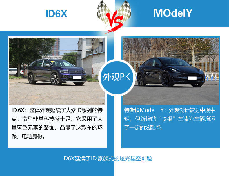 沈阳电车SUV 大众 id6x和特斯拉model y 你更爱谁_搜狐汽车_搜狐网
