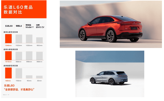 “蔚来”乐道L60要硬刚理想L6？_搜狐汽车_搜狐网
