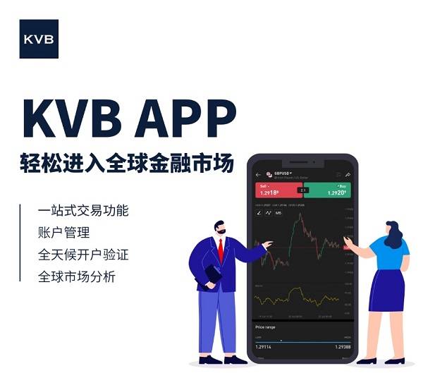 KVB推出全新交易APP，开启全球金融市场新时代_在线_管理_账户