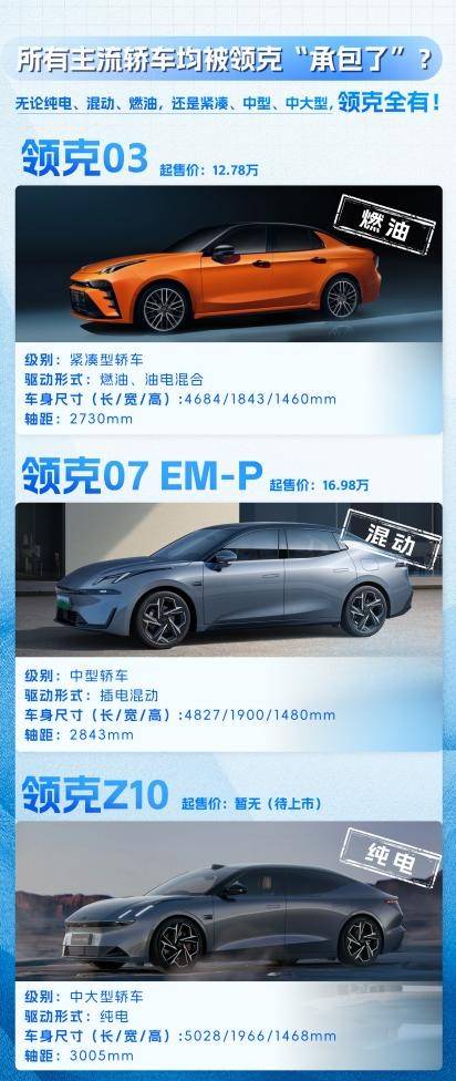 领克 07 EM-P、海豹DM-i、雅阁e：PHEV领衔8款混动“真香”车_搜狐汽车_搜狐网