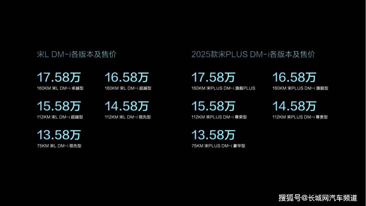 比亚迪宋L DM-i 宋PLUS DM-i：13.58万元起售，见证SUV全新顶流_搜狐汽车_搜狐网