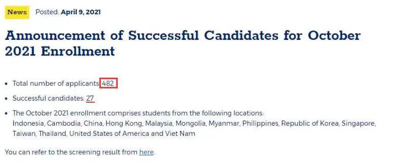 SGU项目2025年入学申请必看 | 京都大学IUP项目_时间_成绩_情况