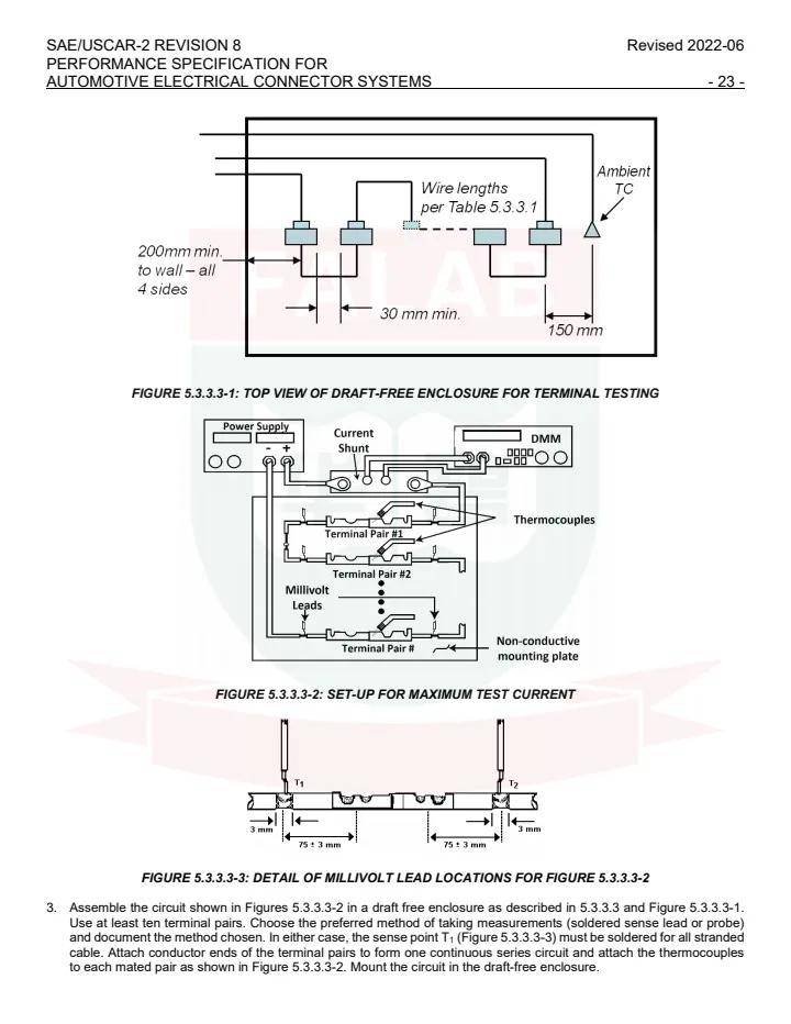 每个连接器人都知道的USCAR-2标准，SAE/USCAR-2 REBISION 8，美系汽车连接器_搜狐汽车_搜狐网