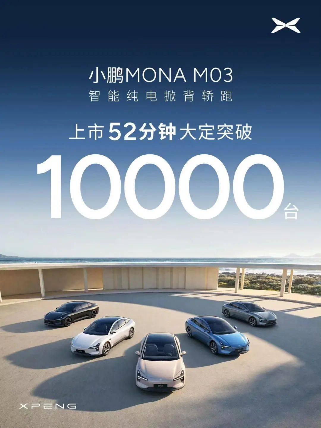 MONA M03仅52分钟订单超1万！何小鹏：小鹏从8月开始全面转好_搜狐汽车_搜狐网