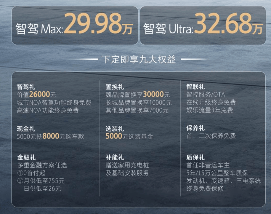 29.98万起！全新蓝山持续热销，理想L8、问界M7遇劲敌？_搜狐汽车_搜狐网