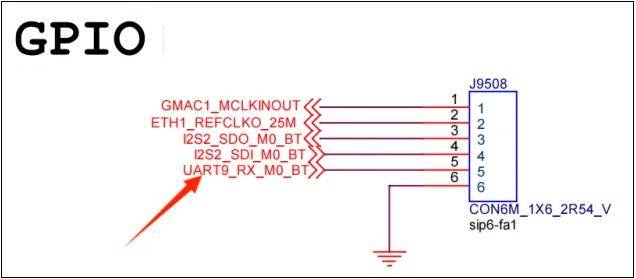 迅为RK3588开发板 | 在高性能处理器上如何使用GPIO_控制_sysfs_gpio