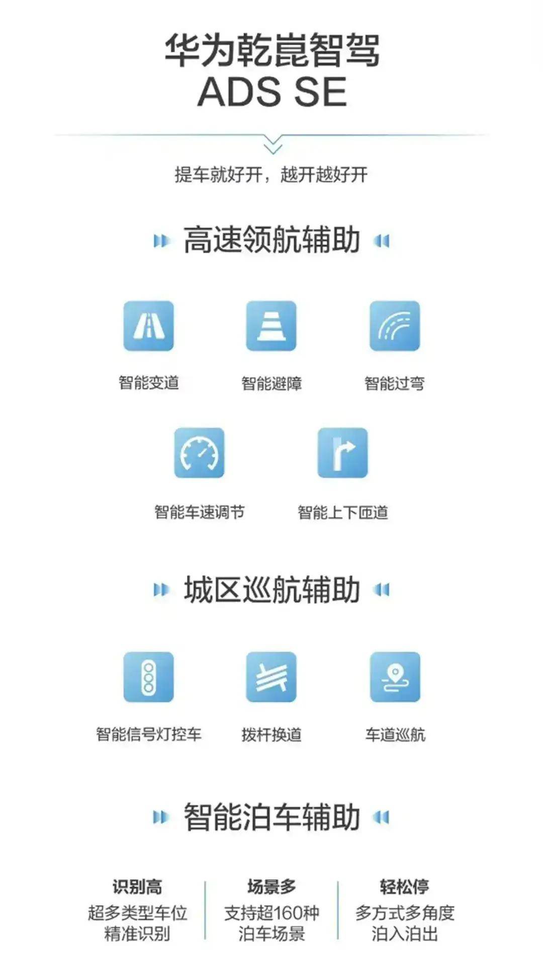 深蓝L07上市：20万内首搭华为乾崑智驾ADS SE，重塑中型轿车智能新标杆_搜狐汽车_搜狐网