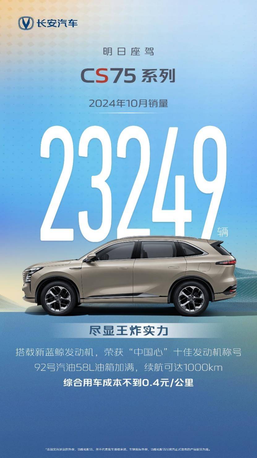 家用选车就看销量，榜首车CS75月销2.3万辆+_搜狐汽车_搜狐网