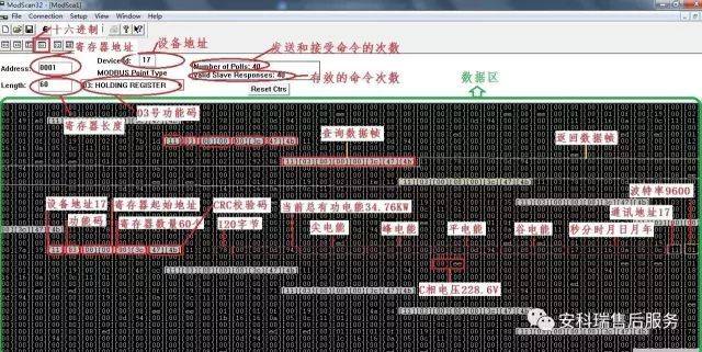 通讯简单测试—Modscan32使用简介_Modbus_寄存器_数据