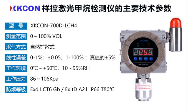 XKCON祥控激光甲烷检测仪_气体_泄漏_浓度