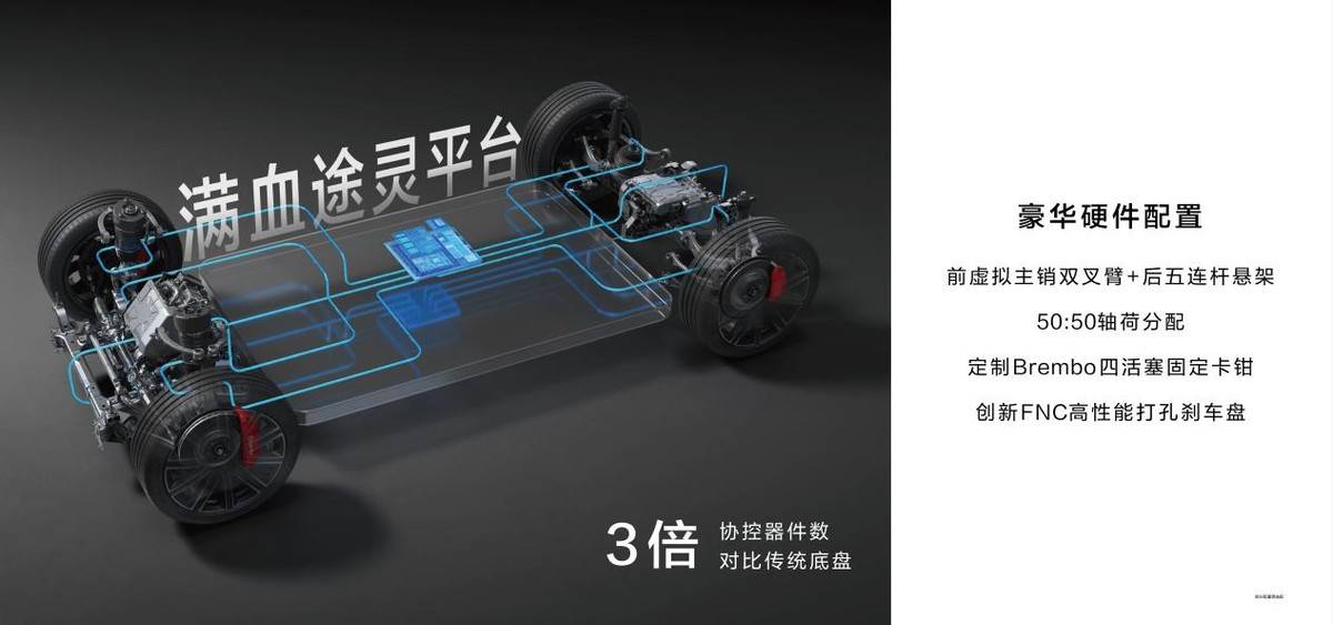 智界R7累计大定突破42000台，能否成为纯电SUV市场主流？_搜狐汽车_搜狐网