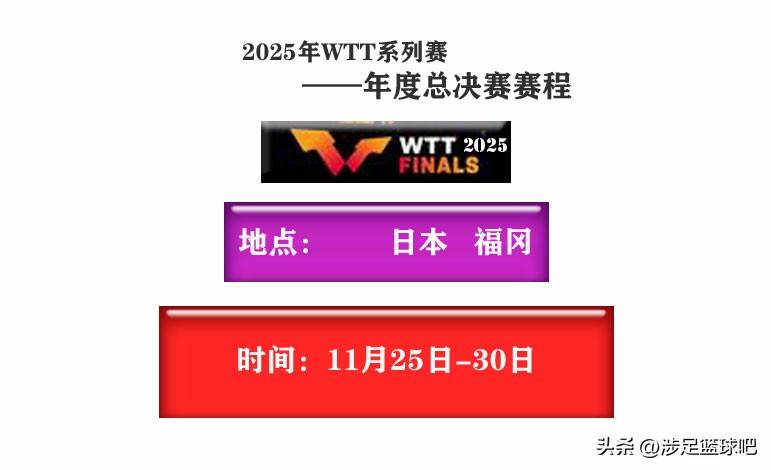 建议收藏！WTT2025（大满贯、冠军赛、挑战赛、总决赛）赛程安排_比赛_进行_男女