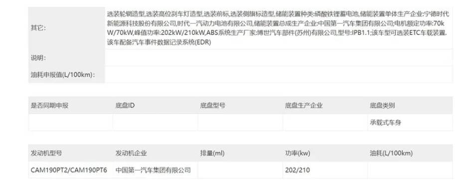 红旗全新纯电SUV E007申报工信部，预计明年上市_搜狐汽车_搜狐网