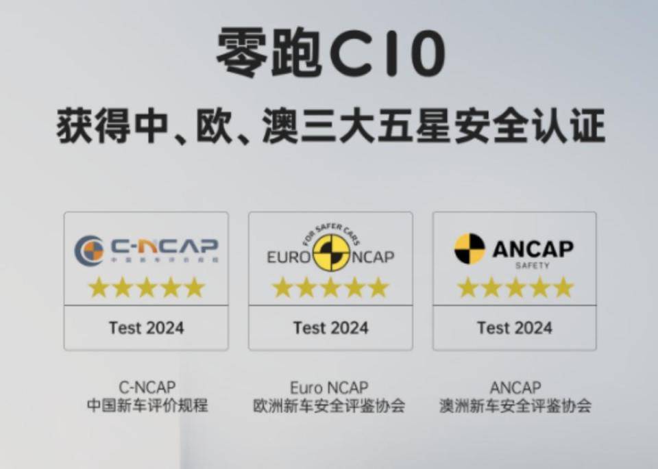 10万出头的国产车安全性差？看看零跑C10的E-NCAP成绩表现如何？_搜狐汽车_搜狐网