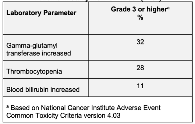 重磅消息！美国首款间充质干细胞（MSC）产品获FDA批准上市！_Ryoncil_疗法_患者