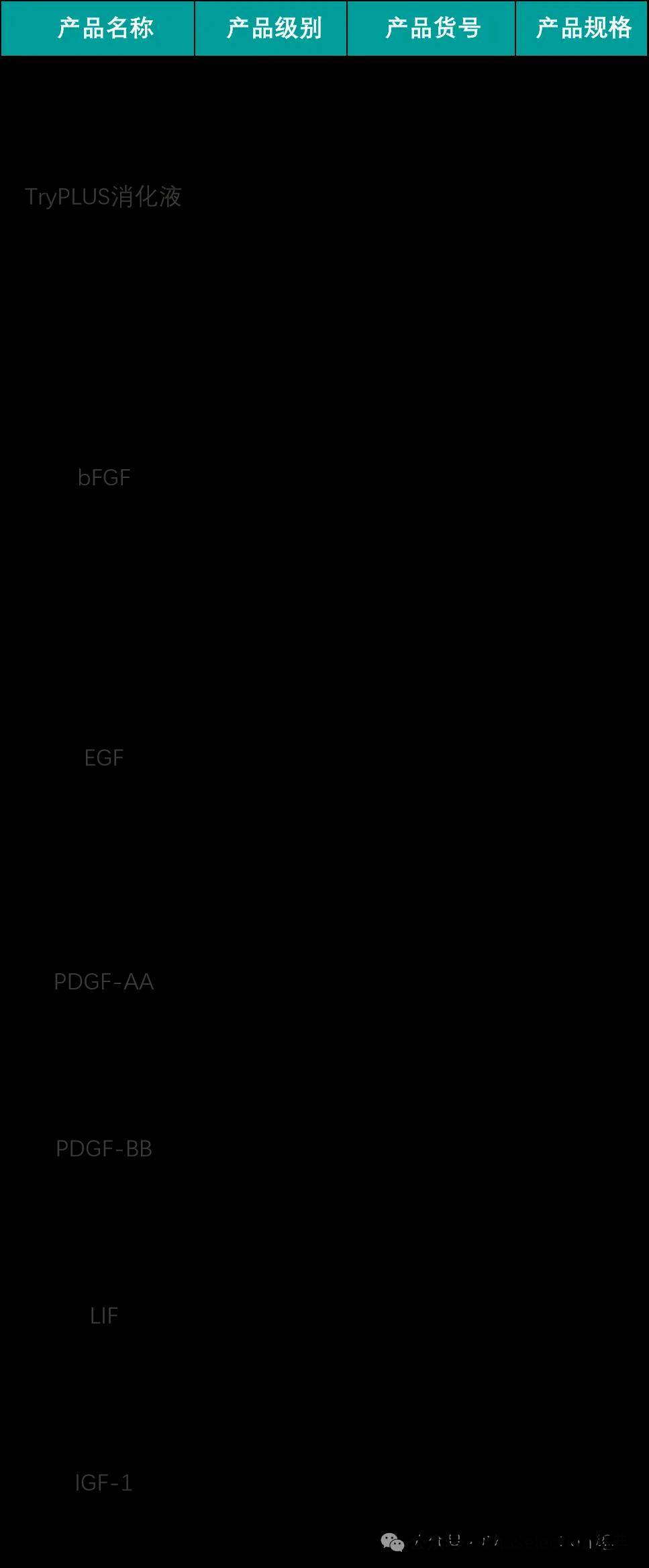 重磅里程碑！全球首个间充质干细胞疗法FDA获批上市！_Ryoncil_产品_治疗