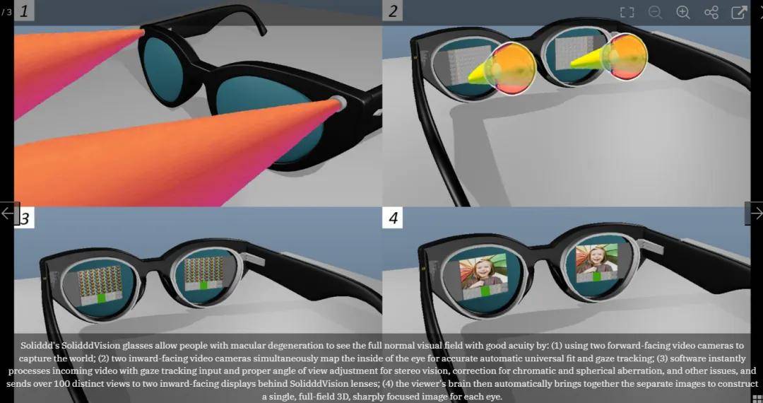 【2025CES盘点抬头显示HUD篇】国内外HUD/AR眼镜参展厂商大汇总！_华阳_信息_产品