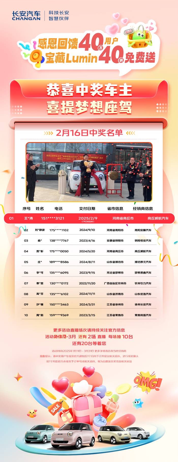 真抽真送真提车！长安Lumin第三轮抽奖3月7日见，女神节购车福利别错过！_搜狐汽车_搜狐网