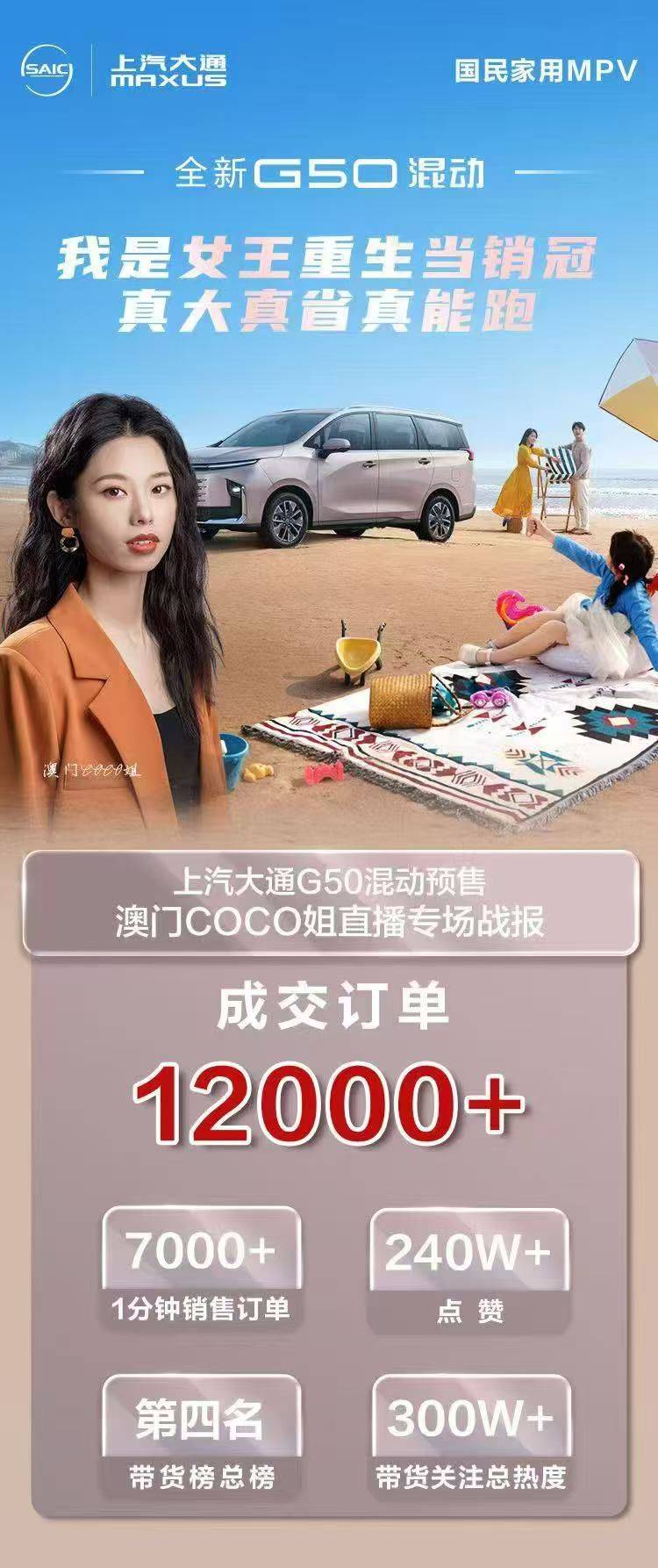 “15万级全球唯一混动MPV”上汽大通G50混动，狂揽1.2万+订单_搜狐汽车_搜狐网