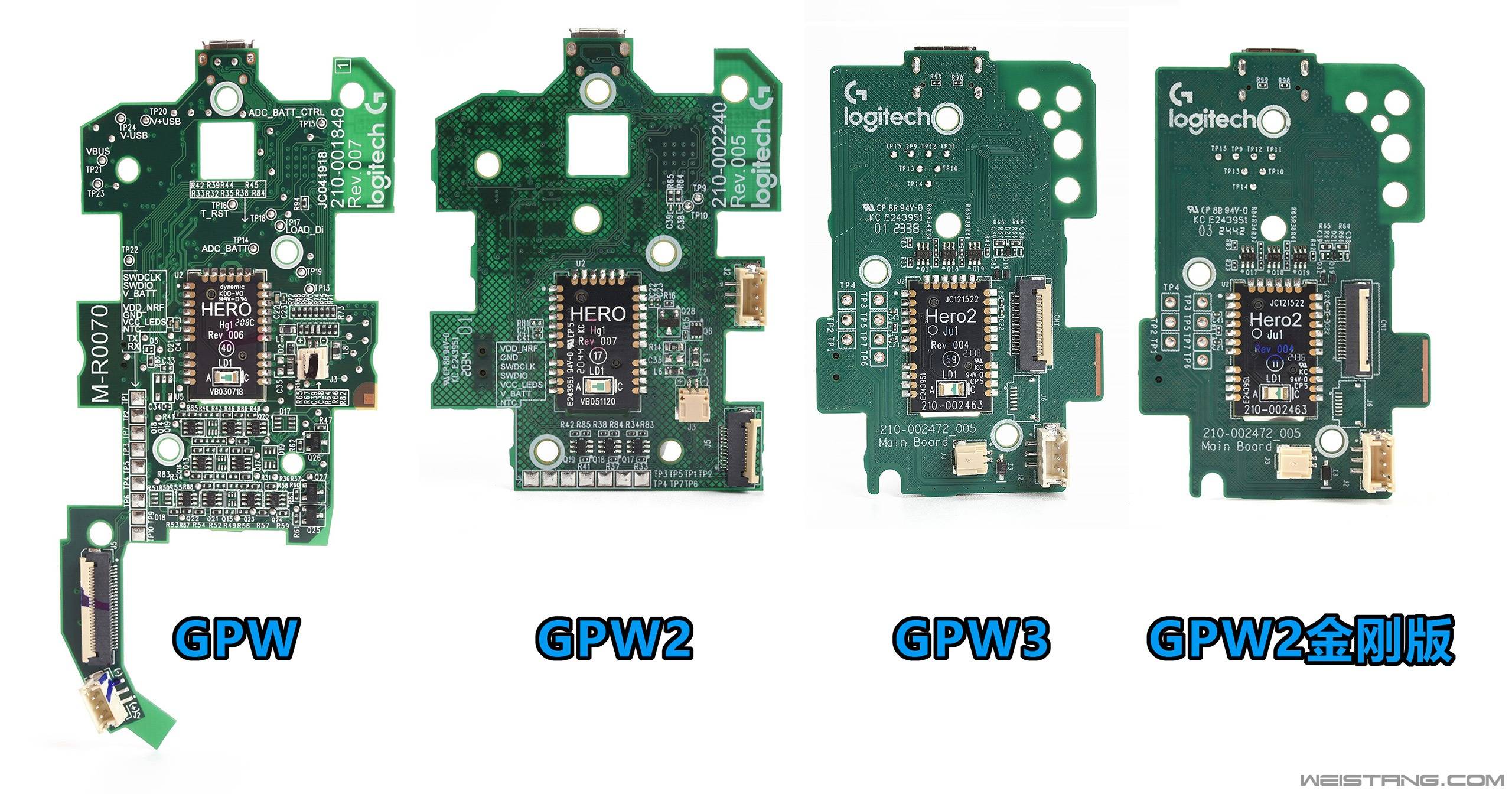罗技GPW2金刚版电竞鼠标评测_结构_按键_拆解