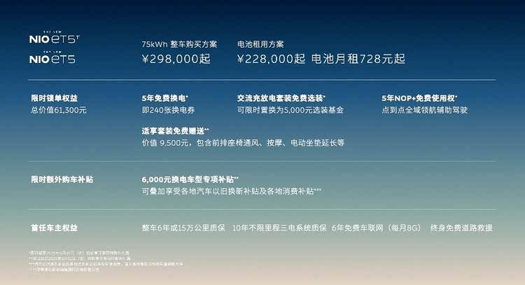 继续加量不加价,蔚来新款ET5/ET5T上市最低22.8万起,权益很诱人!_搜狐汽车_搜狐网