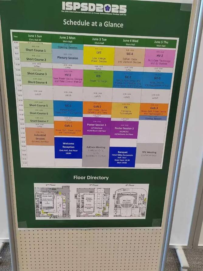 从ISPSD 2025看第三代半导体的热点走向！_功率_器件_Umesh