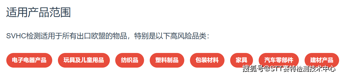 SVHC检测250项｜新增3项物质合规指南（硅氧烷/活性棕51）｜化妆品·纺织·汽车材料合规方案｜权威报告_搜狐汽车_搜狐网